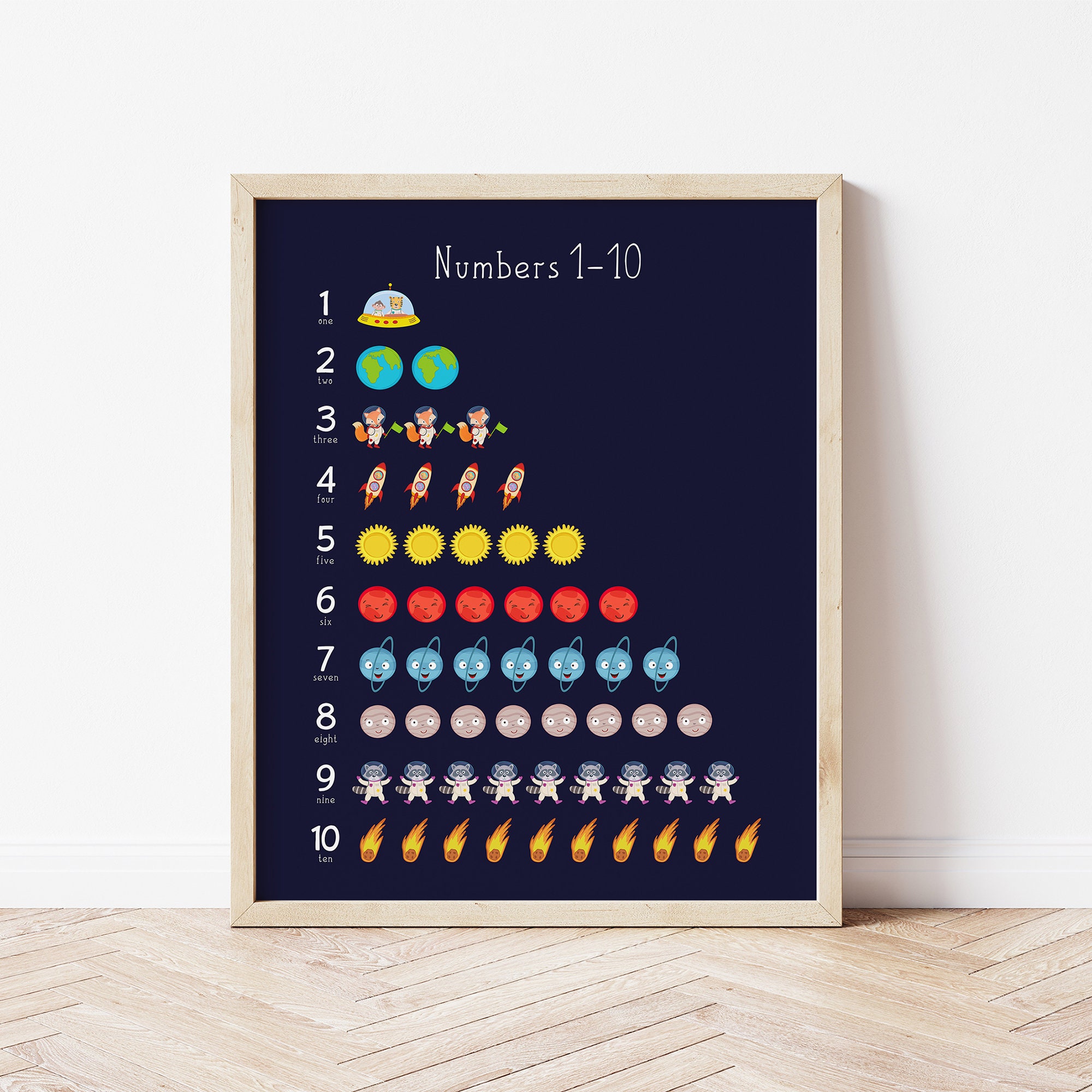 Space Alphabet and Numbers Wall Art Set Instant Download - Etsy