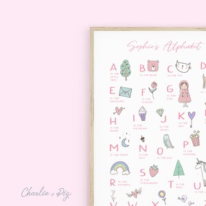 Personalised Girls Alphabet and Numbers Set - Set of 2 Printable ...