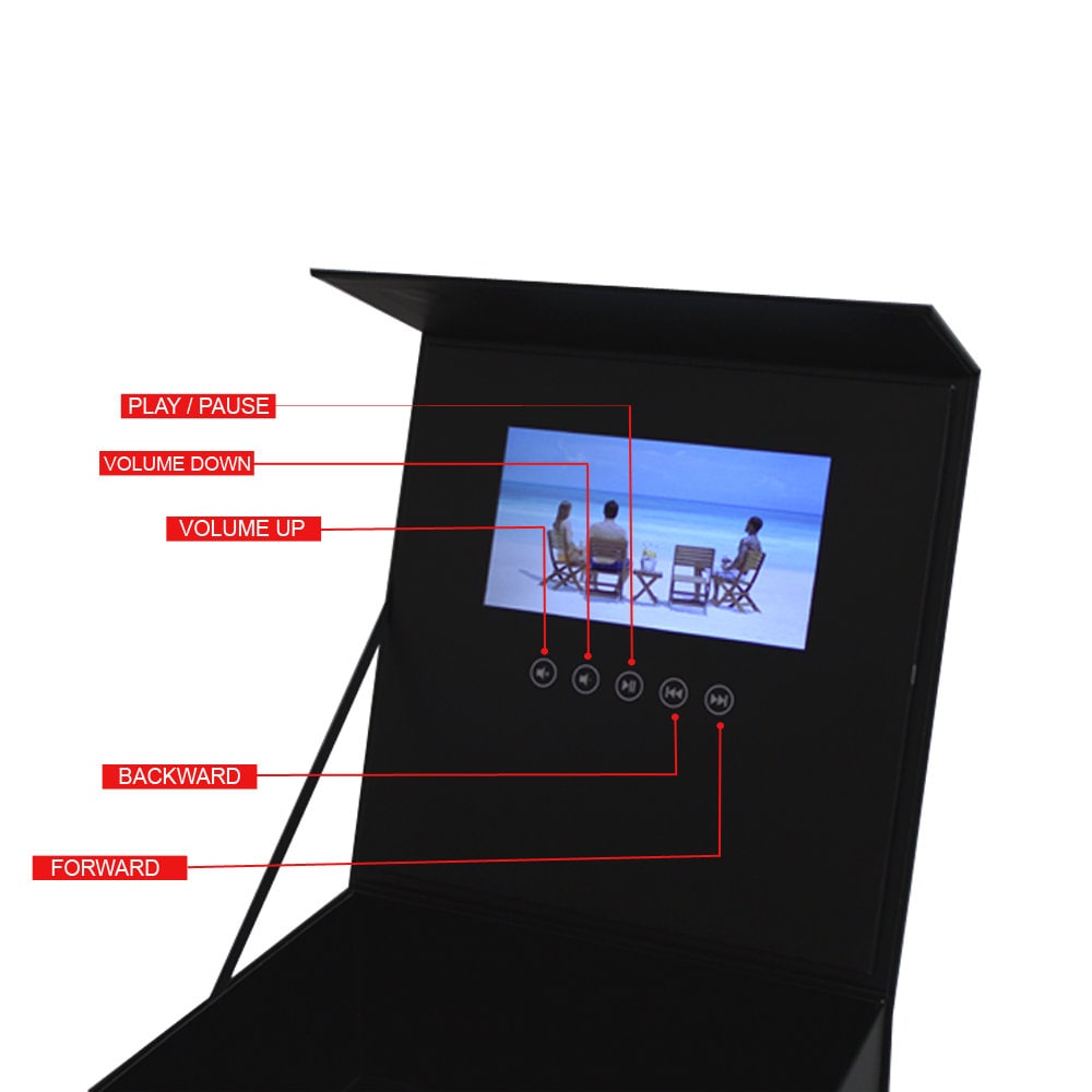 Gift Box With Video Message and Photo - HD Screen- Birthday, Valentine ...