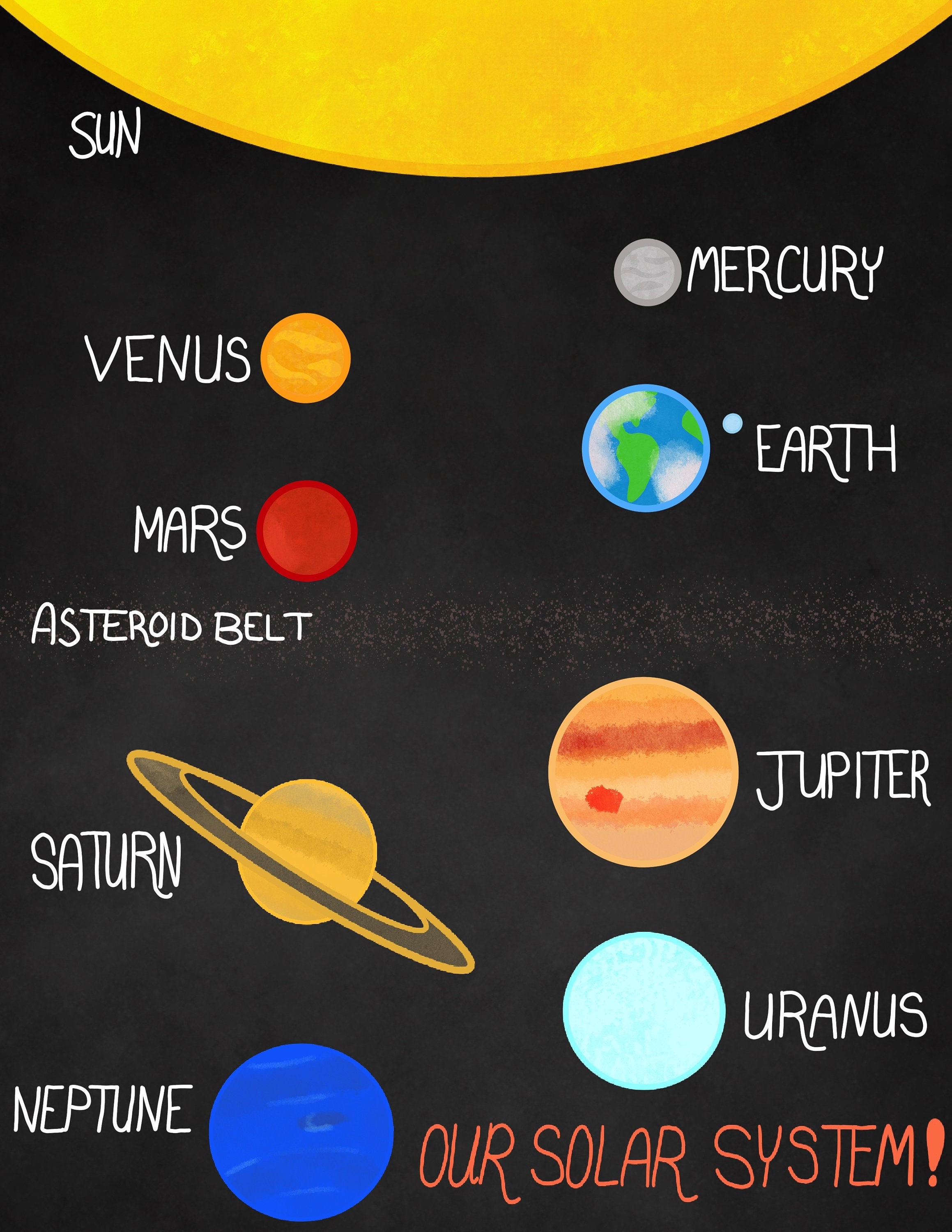 Workbook About Our Solar System - Etsy