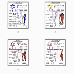 Magick Guides: Planetary Invocation Altar Guides PDF - Etsy