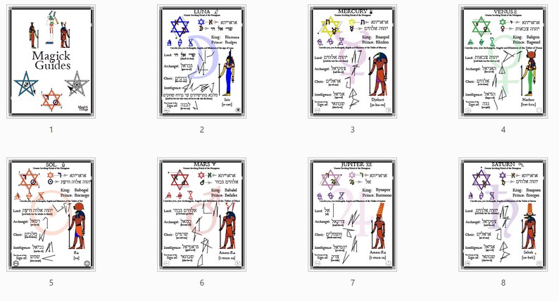 Magick Guides: Planetary Invocation Altar Guides PDF - Etsy