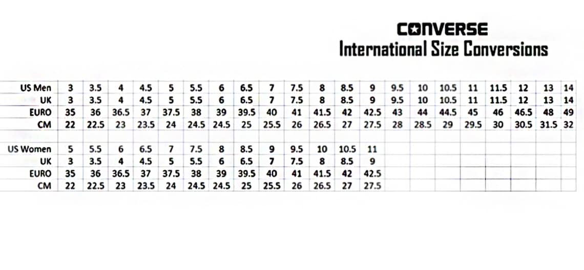 Ninja Turtles Shoes Fan Art Custom Converse Personalized Tmnt Custom ...