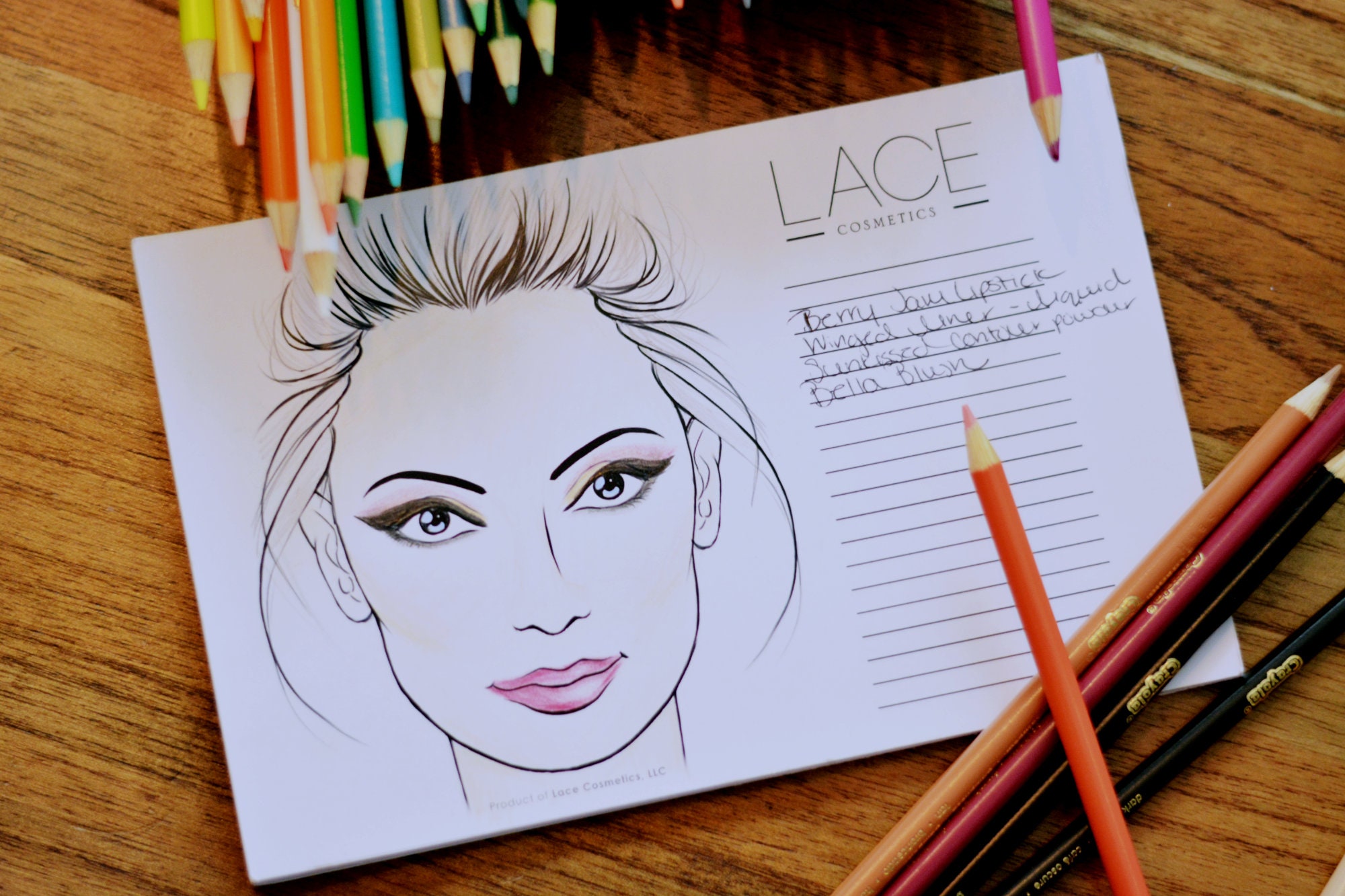Face Chart PDF Template Digital Download - Etsy