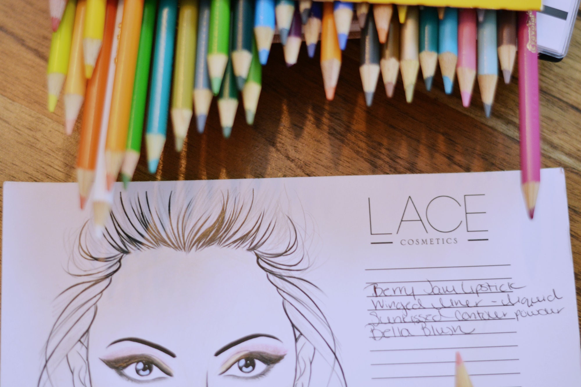 Face Chart PDF Template Digital Download - Etsy