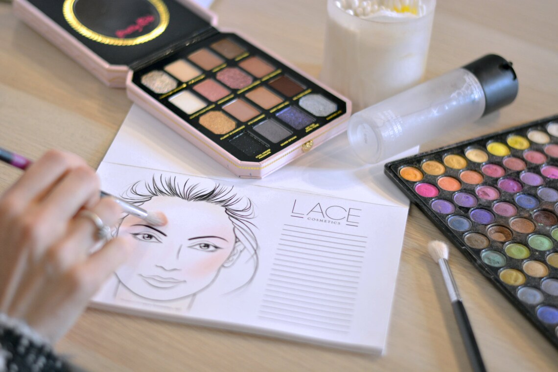 Face Chart PDF Template Digital Download - Etsy