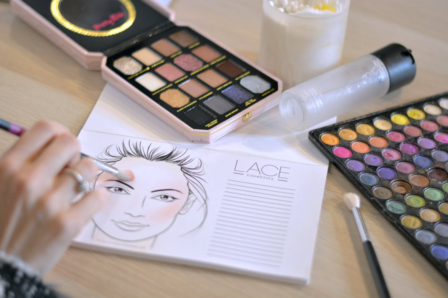 Face Chart PDF Template Digital Download - Etsy