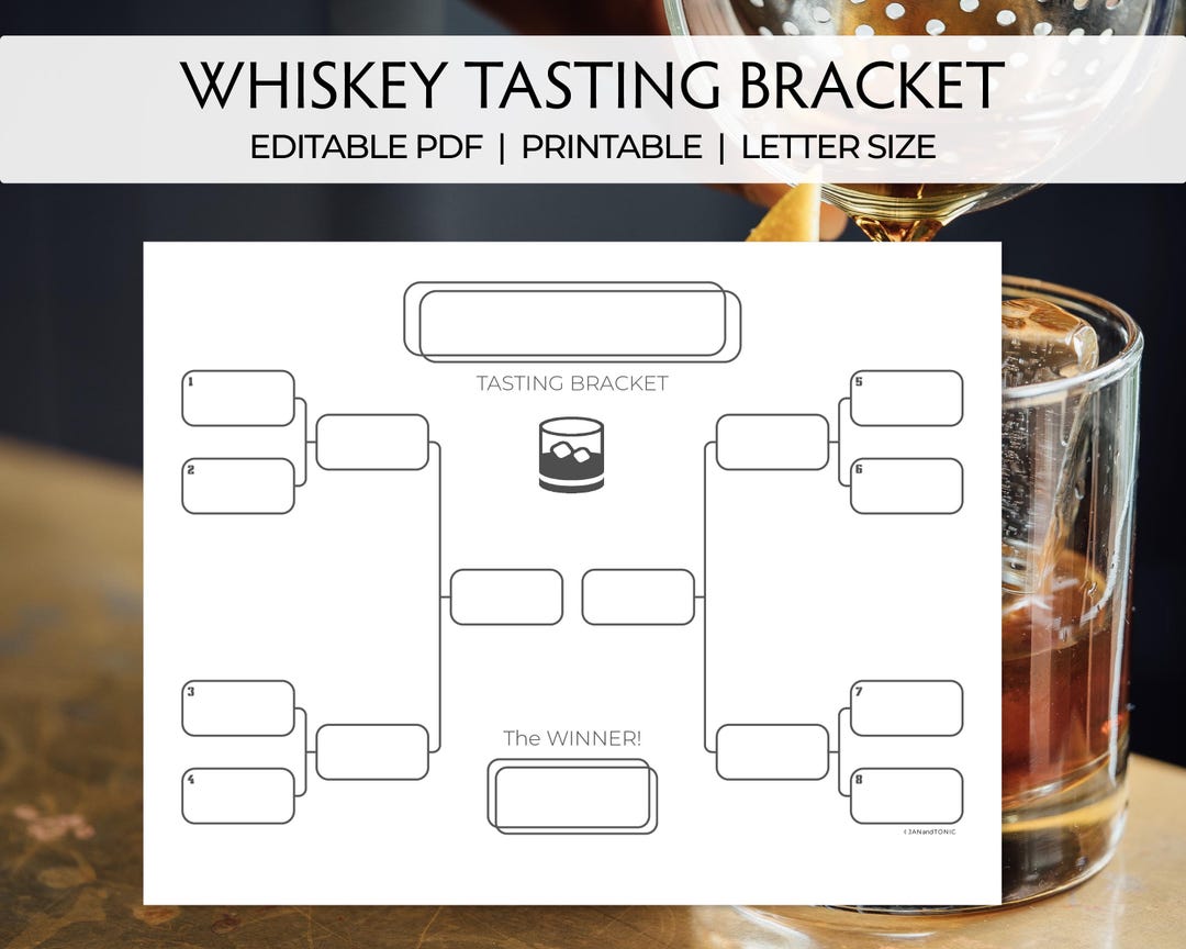 Printable, Editable Whiskey & Cocktail Tasting Bracket, Great for ...