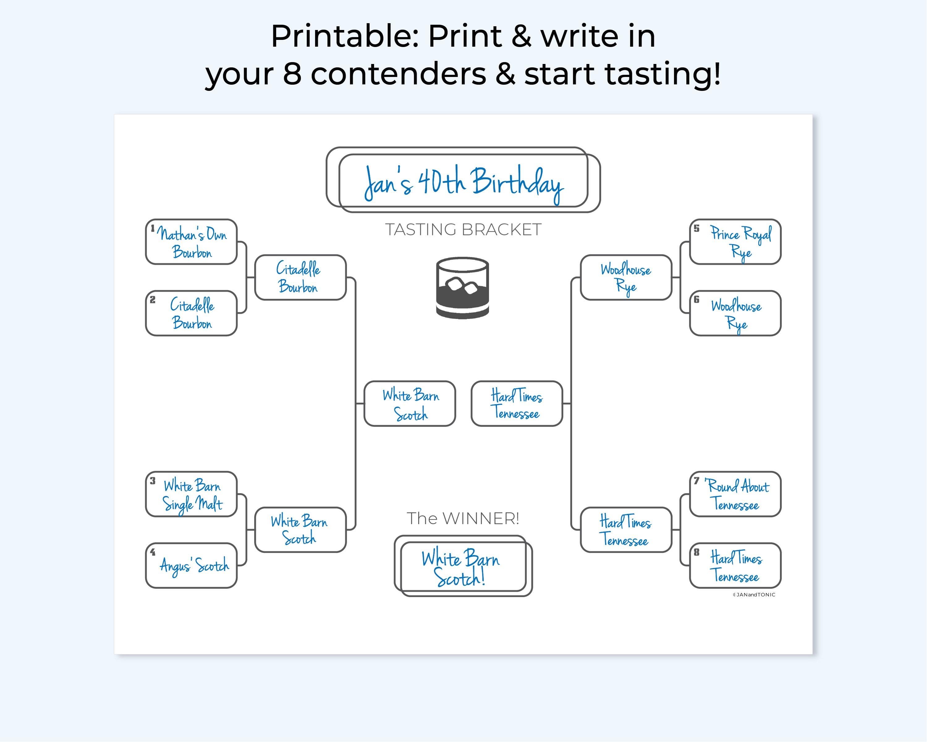Printable, Editable Whiskey & Cocktail Tasting Bracket, Great for ...