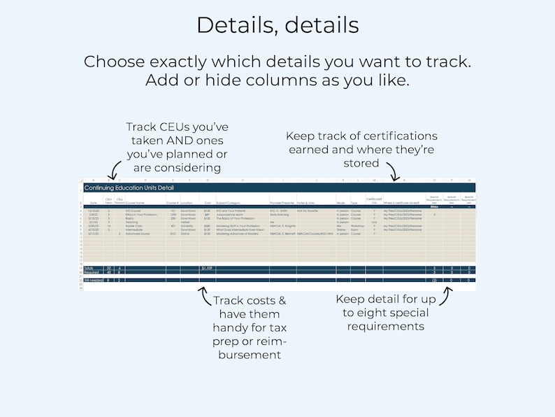 Continuing Education Tracker Excel Spreadsheet, CEU Log, License ...
