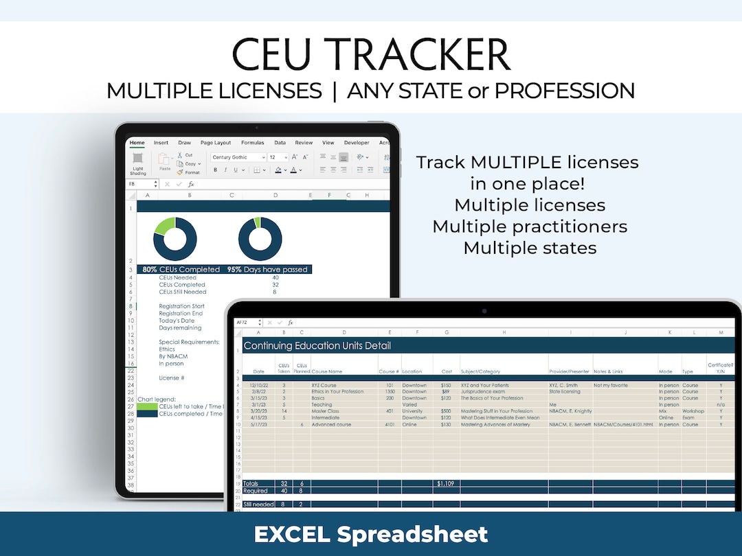 Multiple License Continuing Education Tracker Excel Spreadsheet, CEU ...