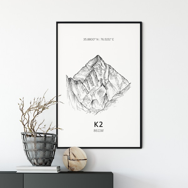 K2 Poster - Etsy