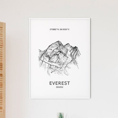 Kilimanjaro Seven Summits Poster - Etsy
