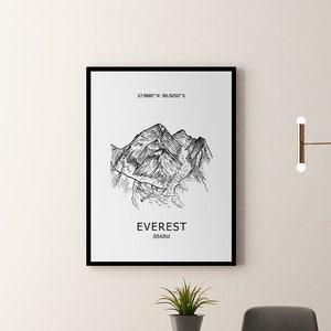 Everest Seven Summits Poster - Etsy