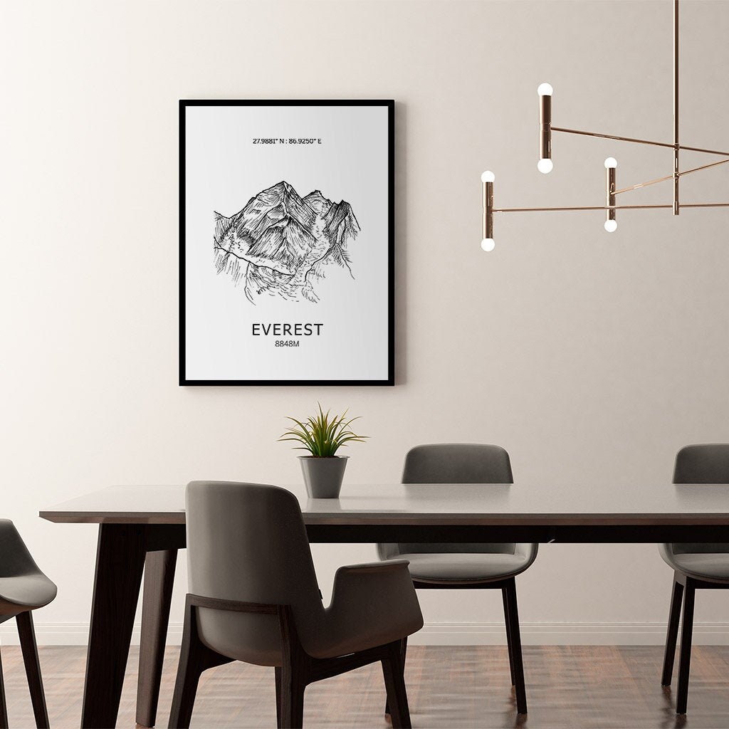 Everest Seven Summits Poster - Etsy