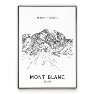 Mont Blanc Poster Wall Art - Etsy