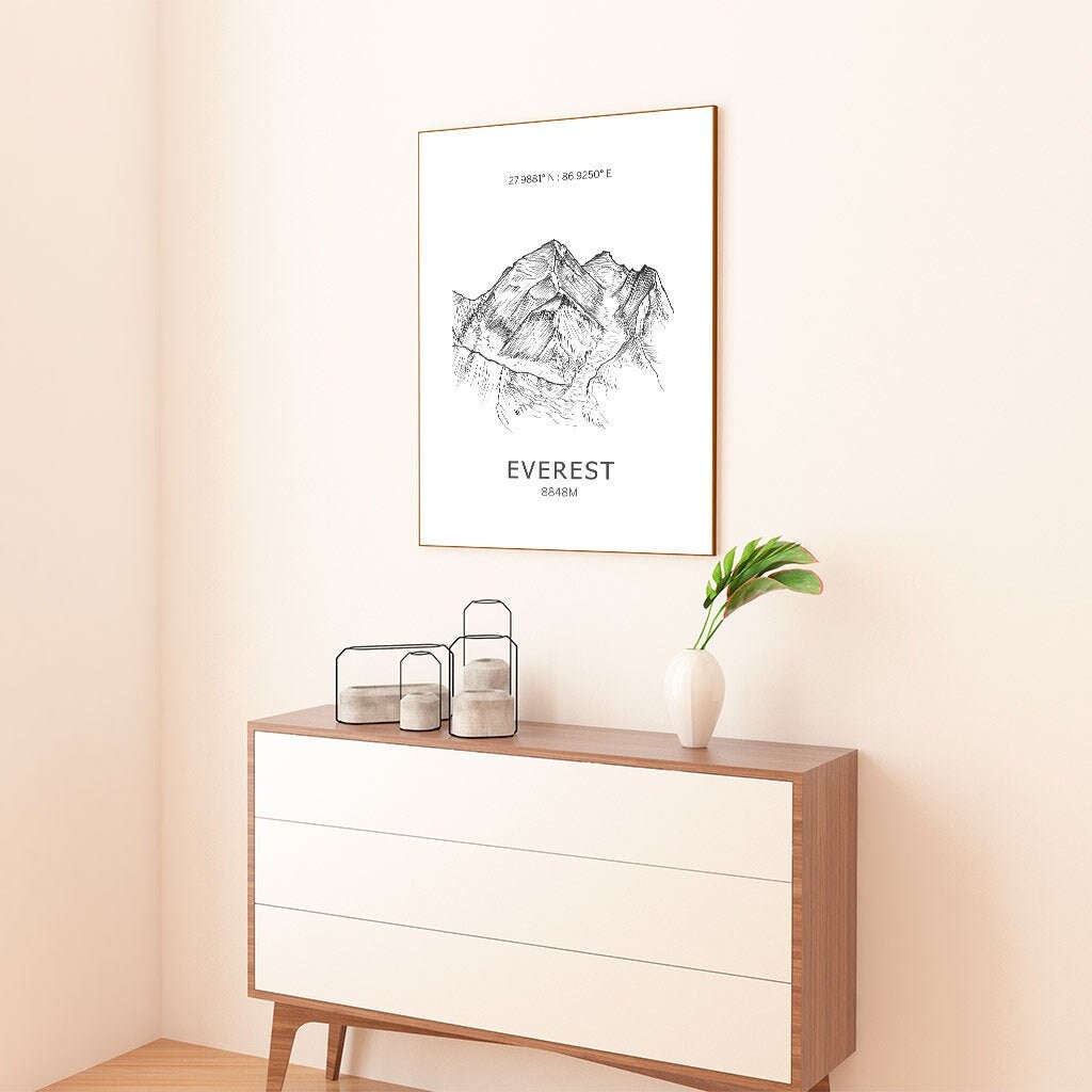Everest Seven Summits Poster - Etsy