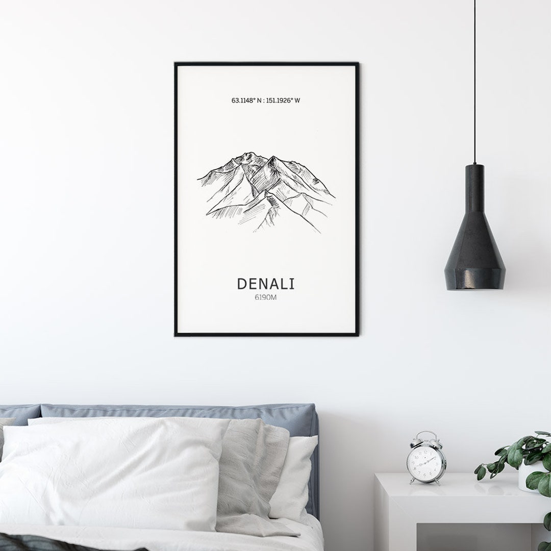 Denali Seven Summits Mountain Poster - Etsy