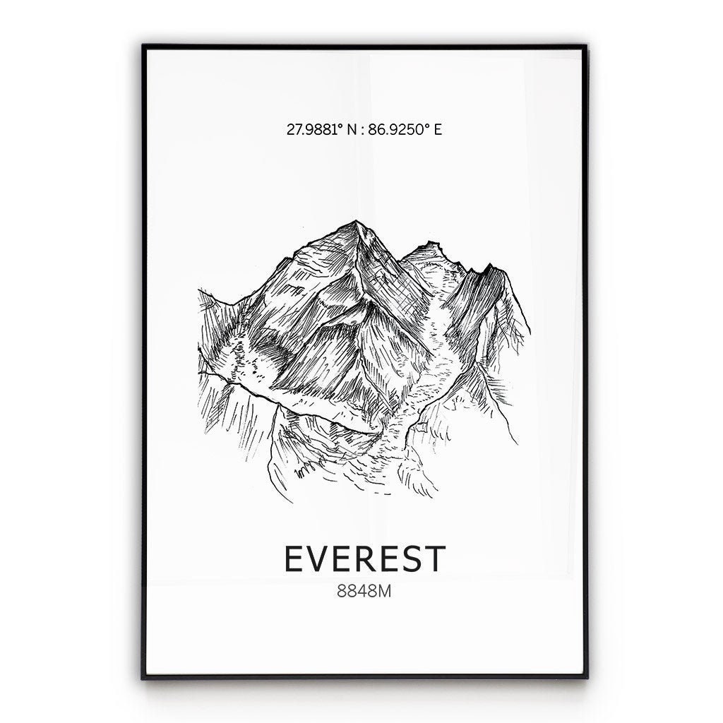 Everest Seven Summits Poster - Etsy