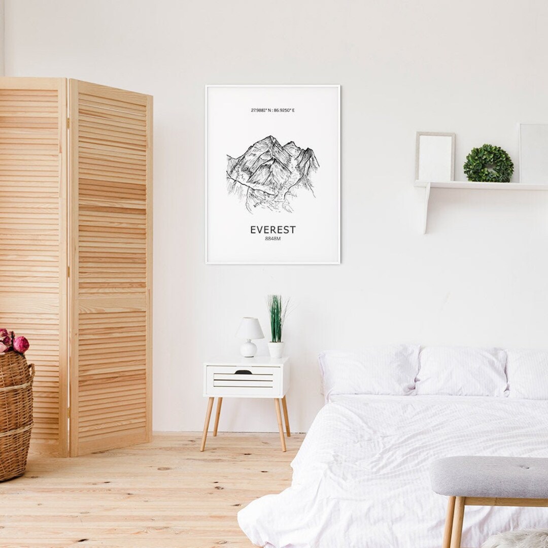 Everest Seven Summits Poster - Etsy