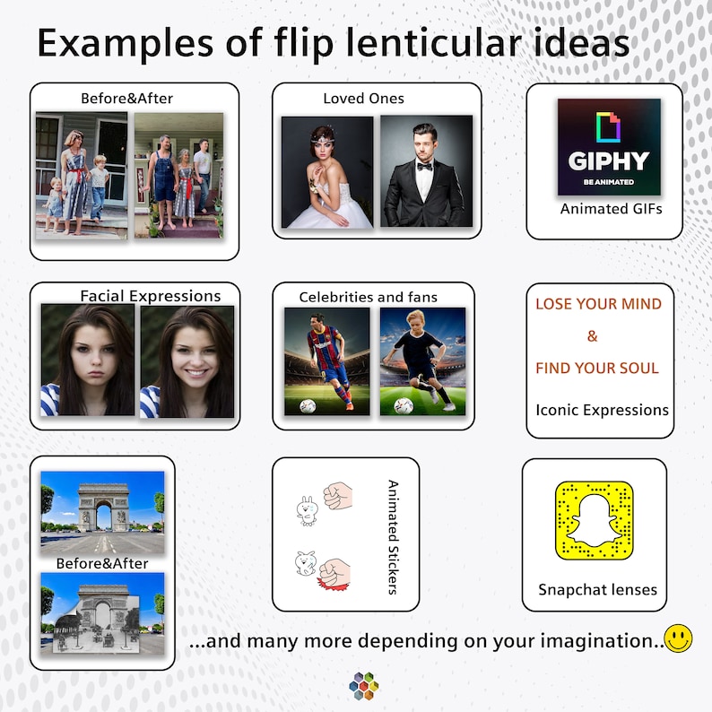 Custom Lenticular Poster From Your Photos - Etsy