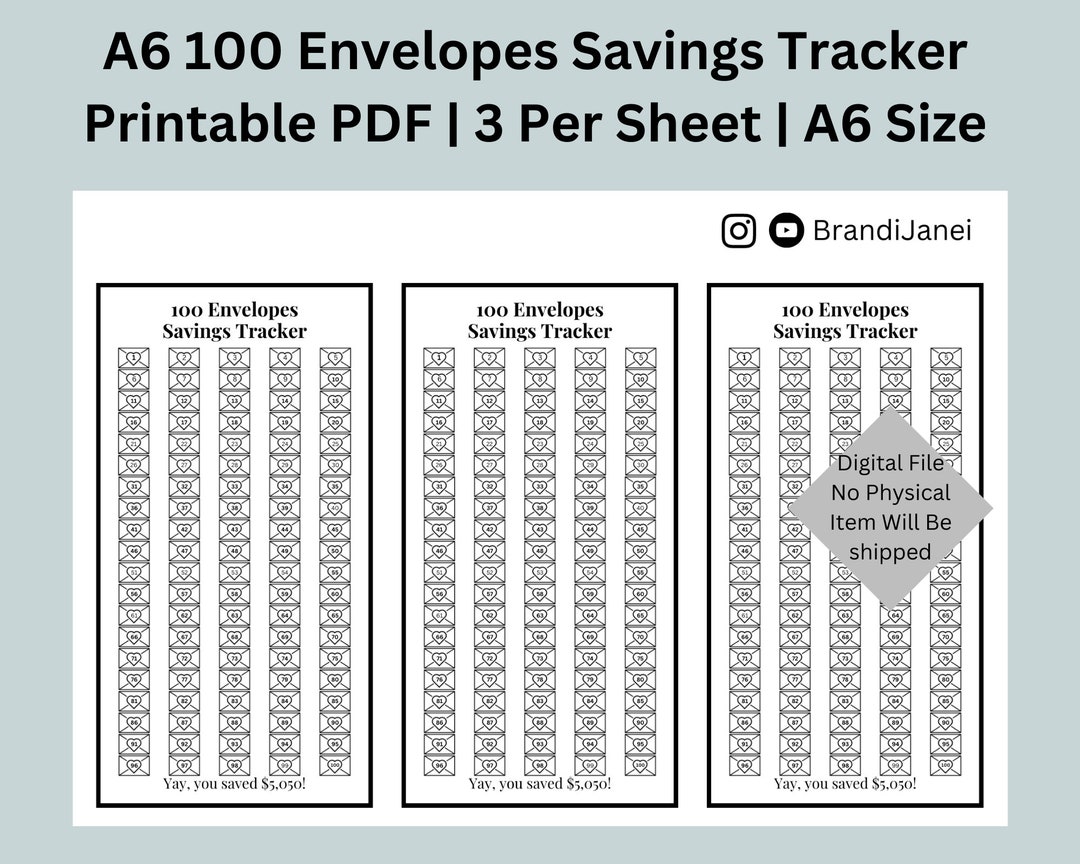 A6 100 Envelopes Savings Trackers Printable PDF 3 per Page A6 Savings Trackers Cash Envelope ...