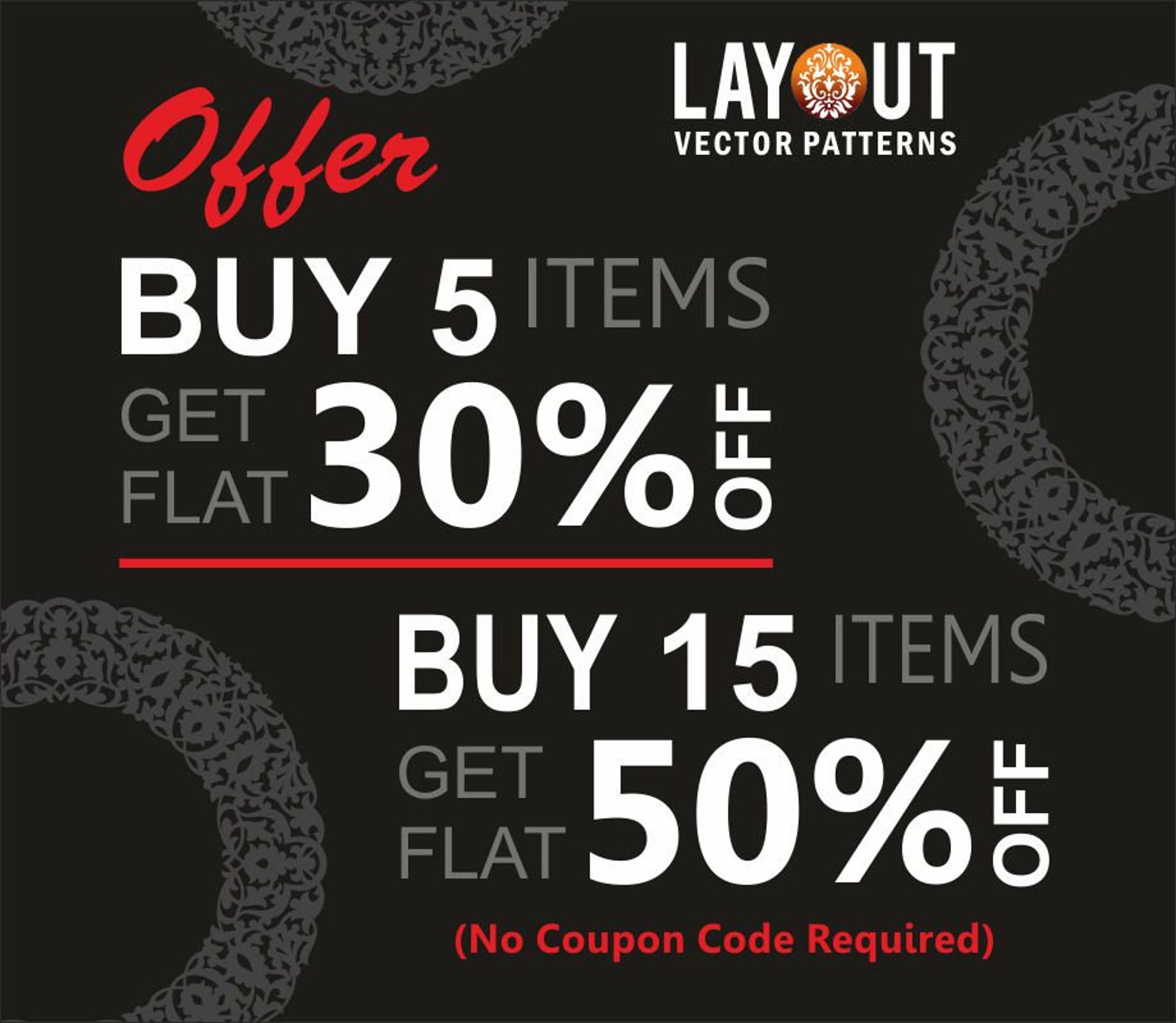 10 Seamless Border Designs Wall Decor Panel & Stencil - Etsy