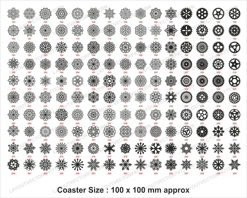 300 Coaster Volume 1 Wood Metal Wall Decor Wall Hanging | Etsy