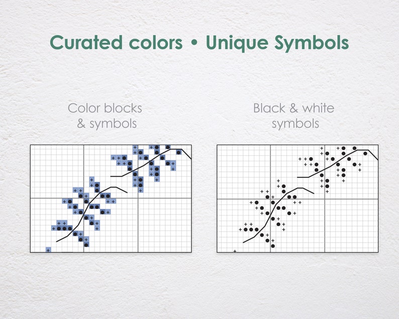 Blue Leaf Border Cross Stitch Pattern PDF. Small Round Floral - Etsy