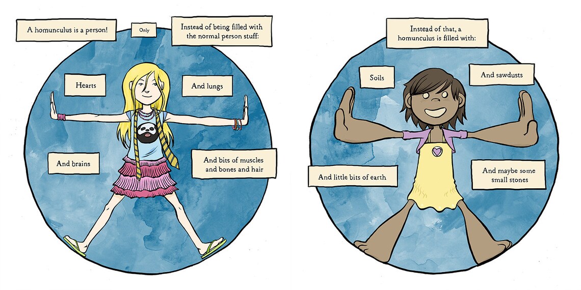 Monkess the Homunculus, Children's Book - Etsy