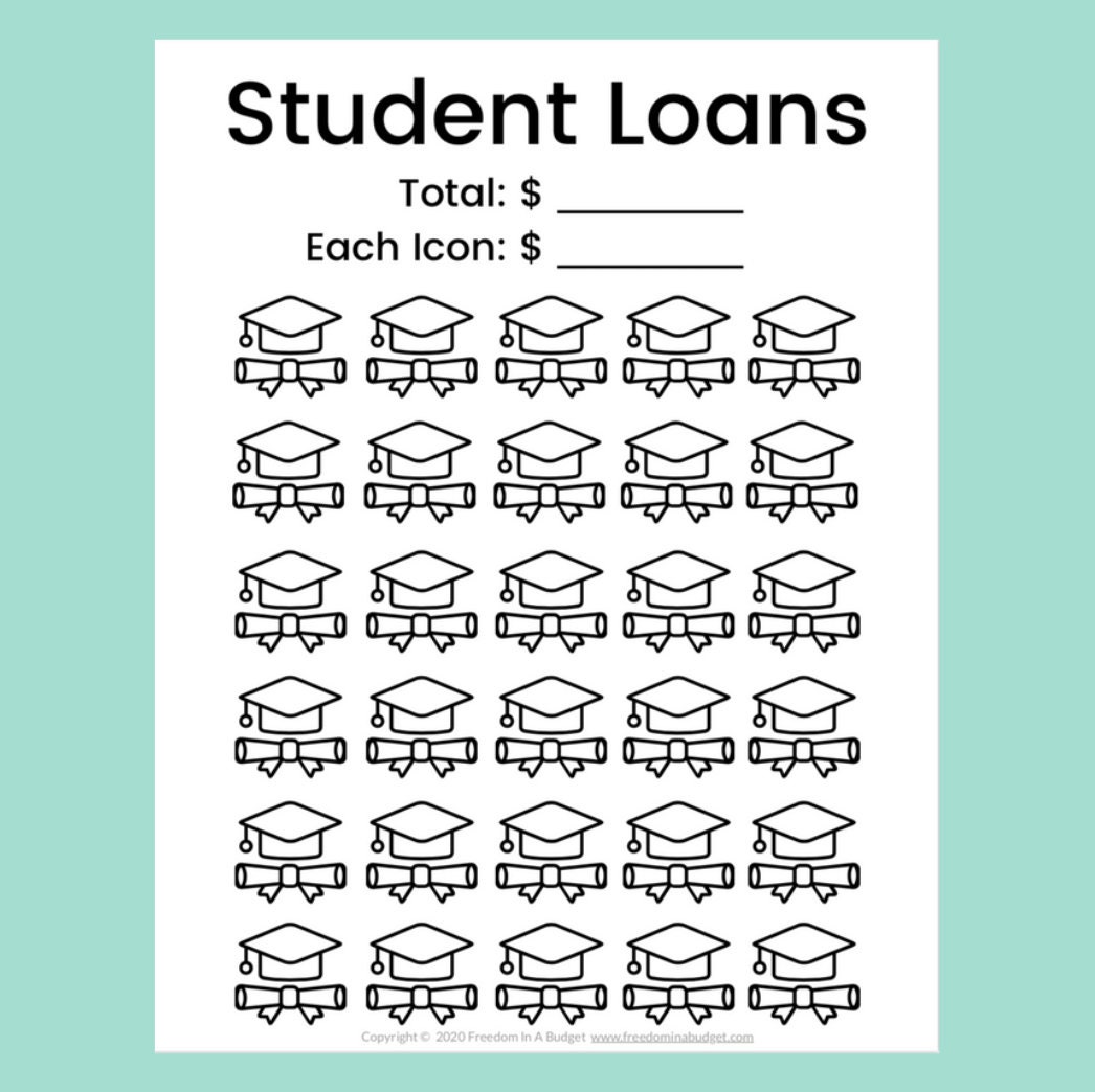 STUDENT LOAN Debt Tracker Printable | Student Loan Debt Payoff Tracker ...