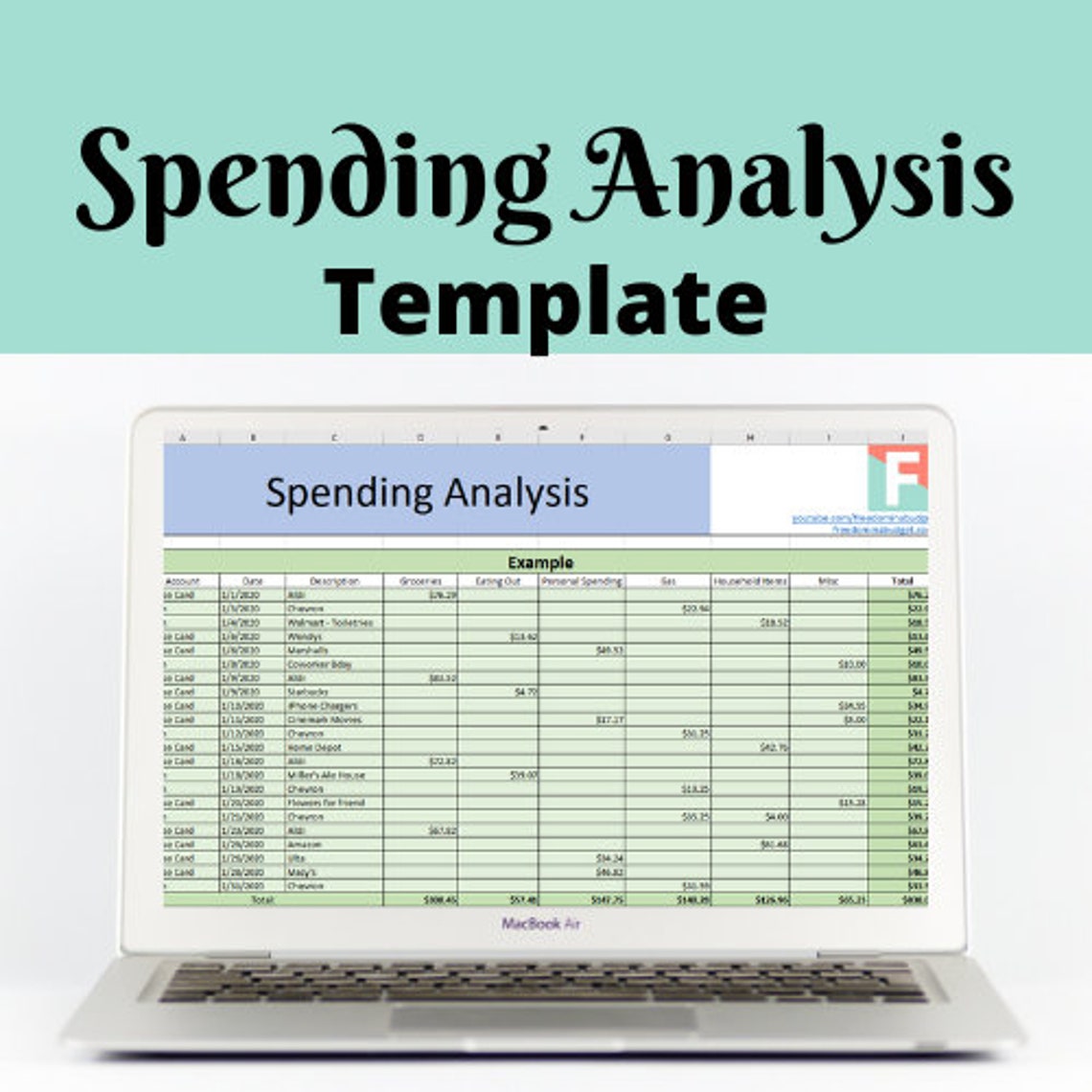 Spending Analysis Template | FORMULAS PRE-POPULATED | Excel Download - Etsy