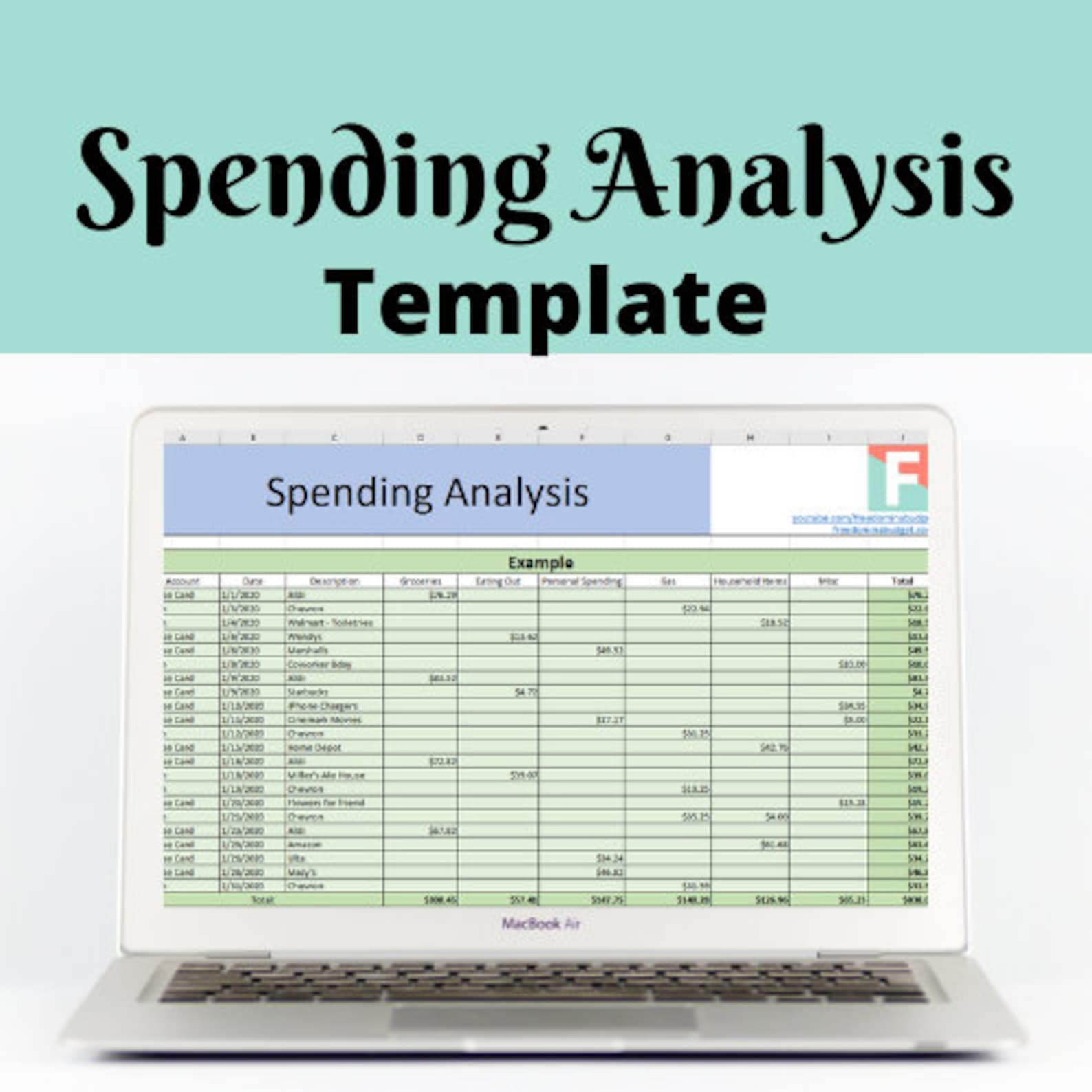Spending Analysis Template | FORMULAS PRE-POPULATED | Excel Download - Etsy