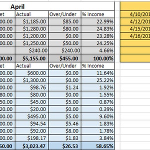 Monthly Budget Template Zero-based Budget Excel Download - Etsy
