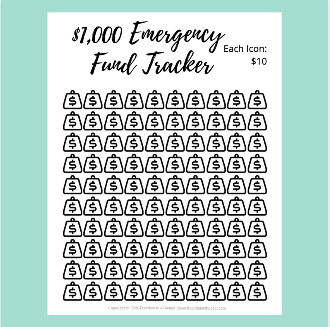 1,000 Emergency Fund Printable | 1,000 Emergency Fund Tracker PDF ...