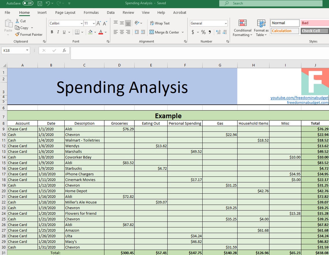 Spending Analysis Template | FORMULAS PRE-POPULATED | Excel Download - Etsy Spending Analysis Template | FORMULAS PRE-POPULATED | Excel Download - Etsy