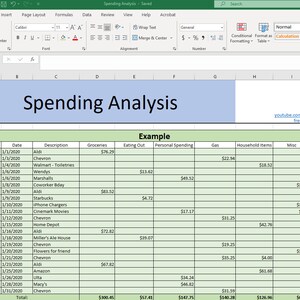 Spending Analysis Template | FORMULAS PRE-POPULATED | Excel Download - Etsy