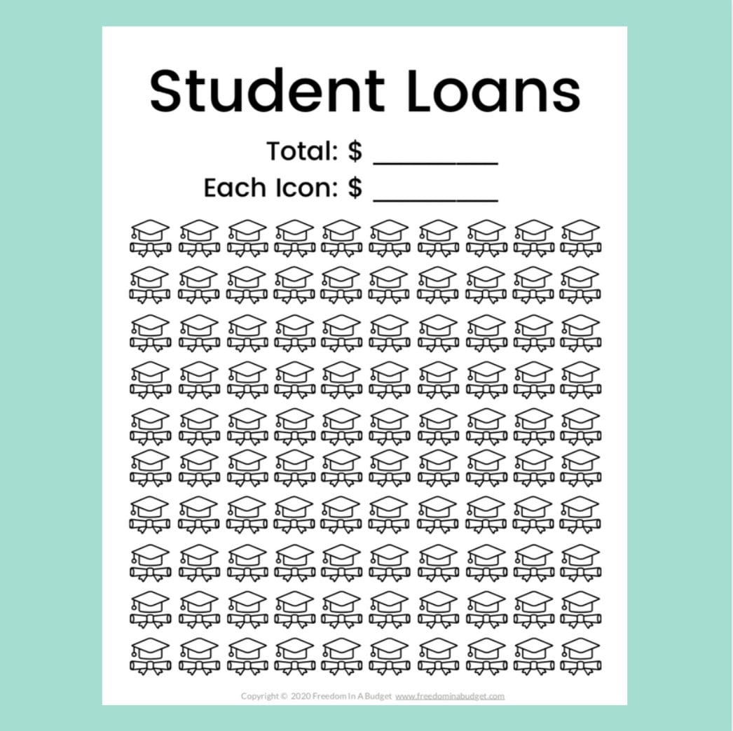 STUDENT LOAN Debt Tracker Printable | Student Loan Debt Payoff Tracker ...