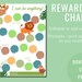 Printable Jungle Reward Chart | Kids Behaviour Chart | Sticker Reward ...