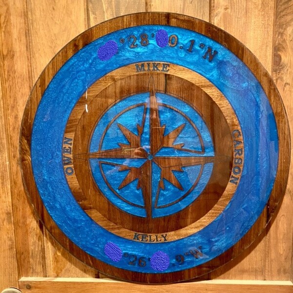 Custom Compass Sign - Etsy