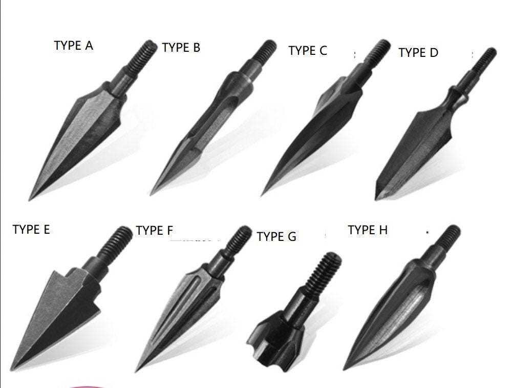 Types Of Arrowheads