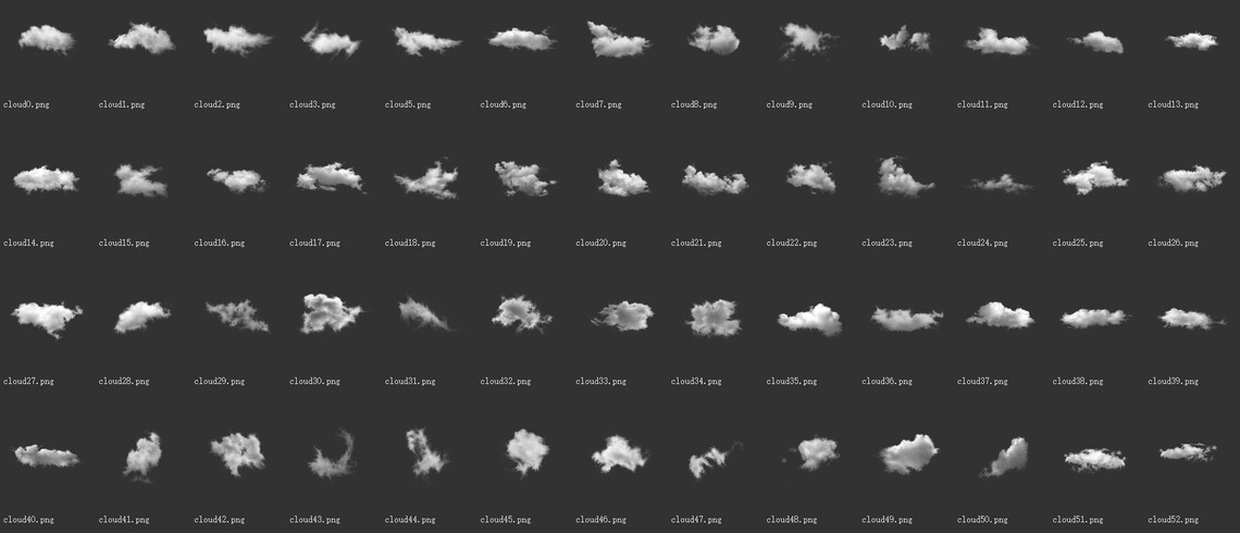 53 Real Cloud Overlay, Sky Photo Overlays, Clouds Photoshop Overlay PNG ...