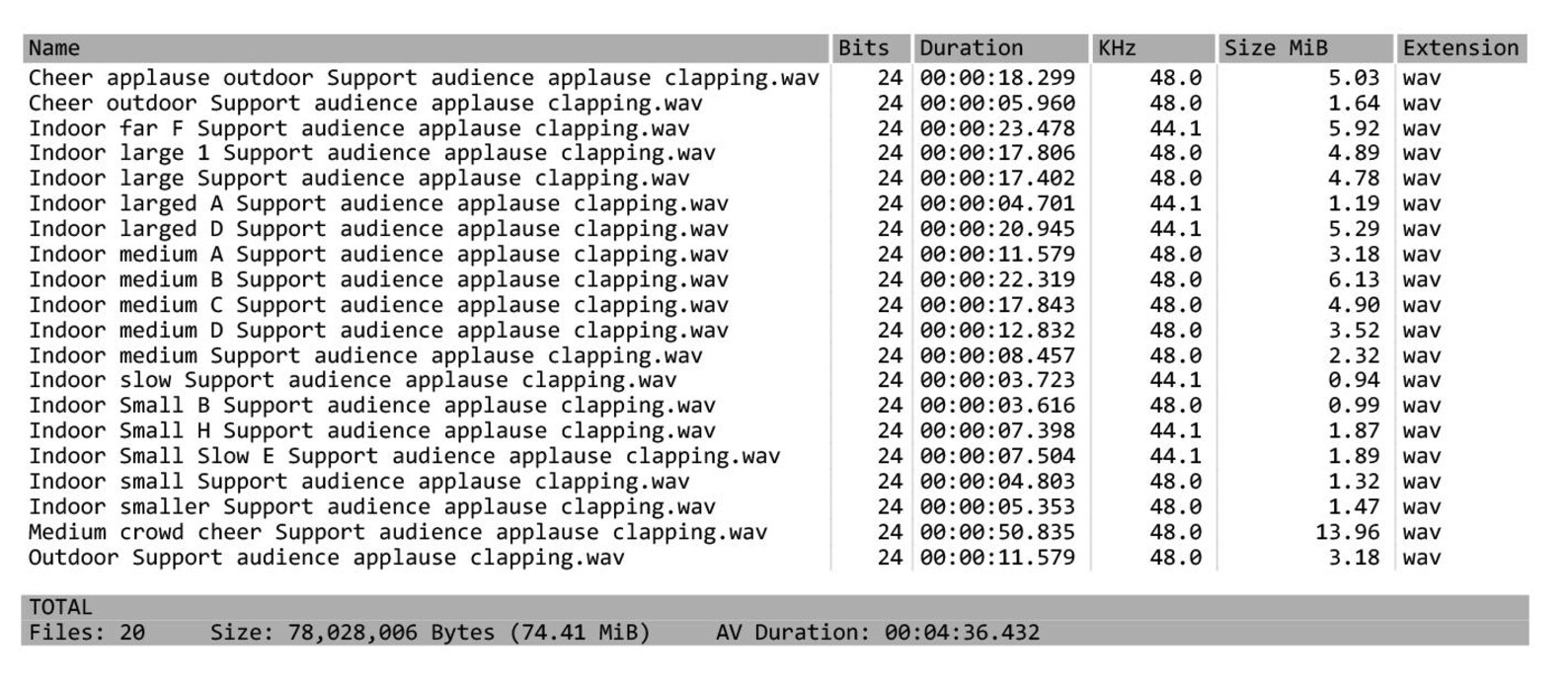 20 Clapping & Applause Sound Effects – Ideal for Celebrations ...