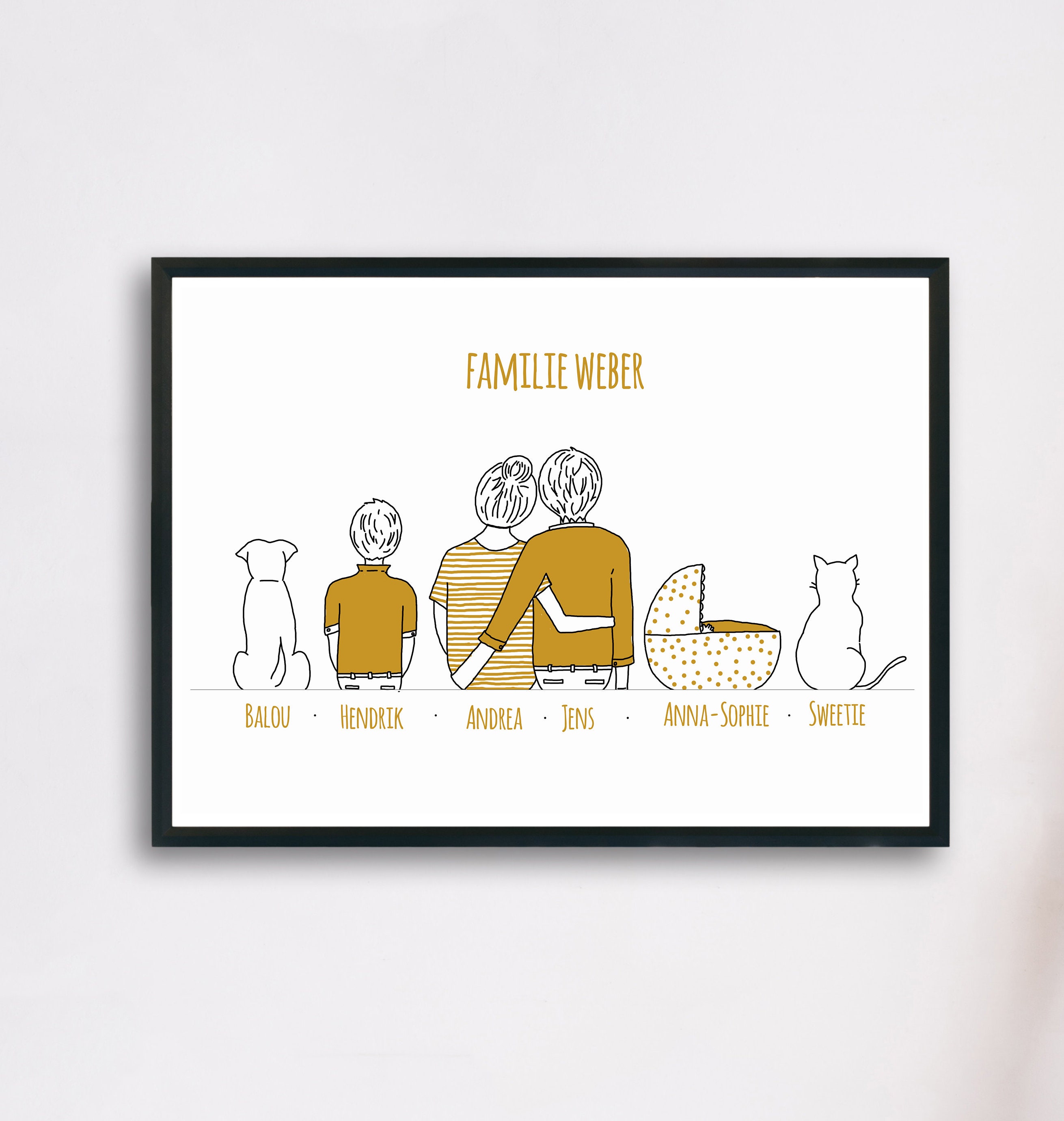 Personalized Family Poster Individual Family Picture as a | Etsy