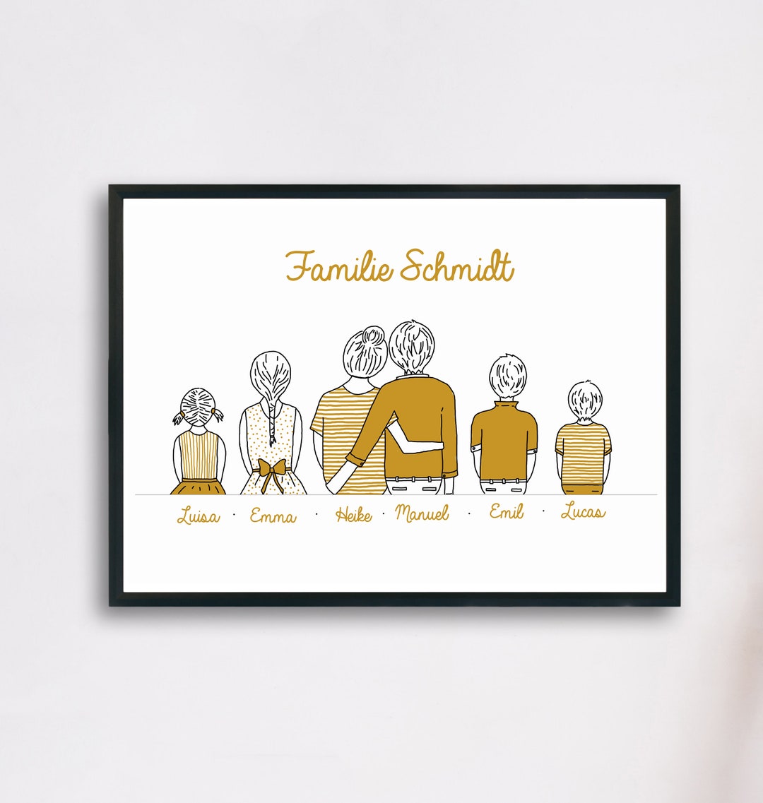 Personalized Family Poster Individual Family Picture as a - Etsy