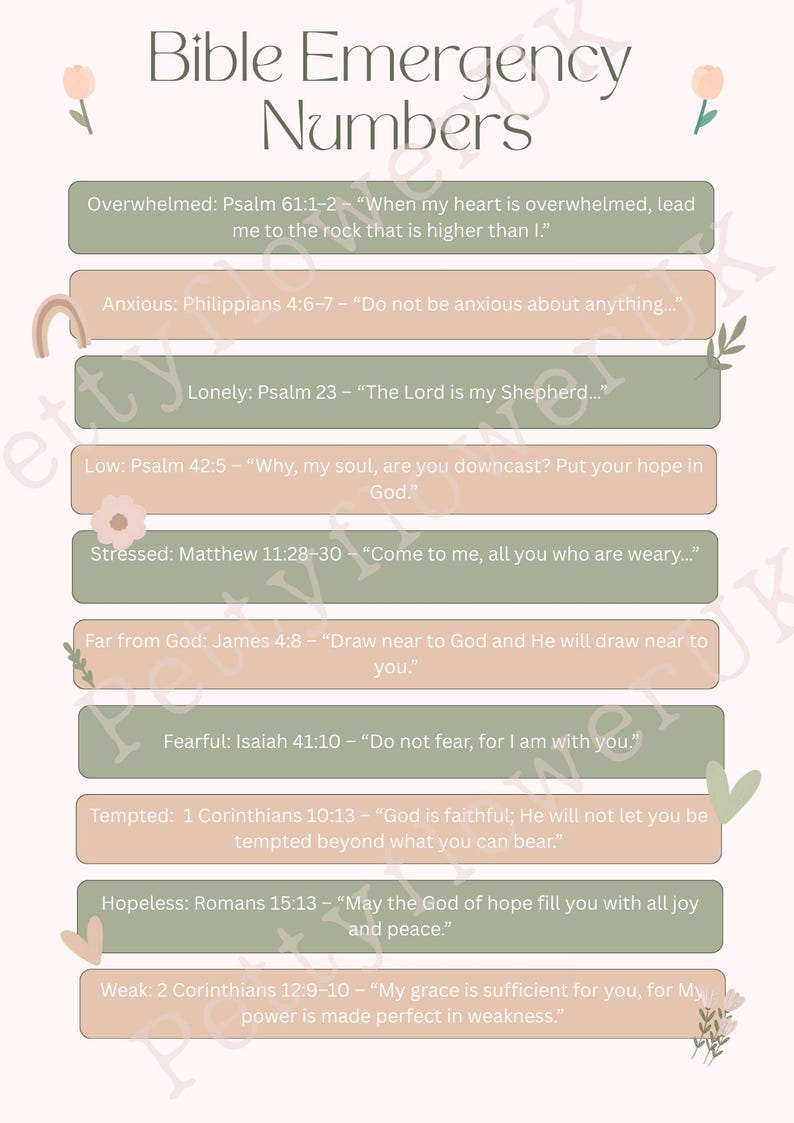 Bible Emergency Numbers Insert | Printable A6 Bible Card | Scripture ...
