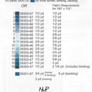 Midnight Trip Quilt Pattern by Nine Mile Patterns #2120 - Etsy