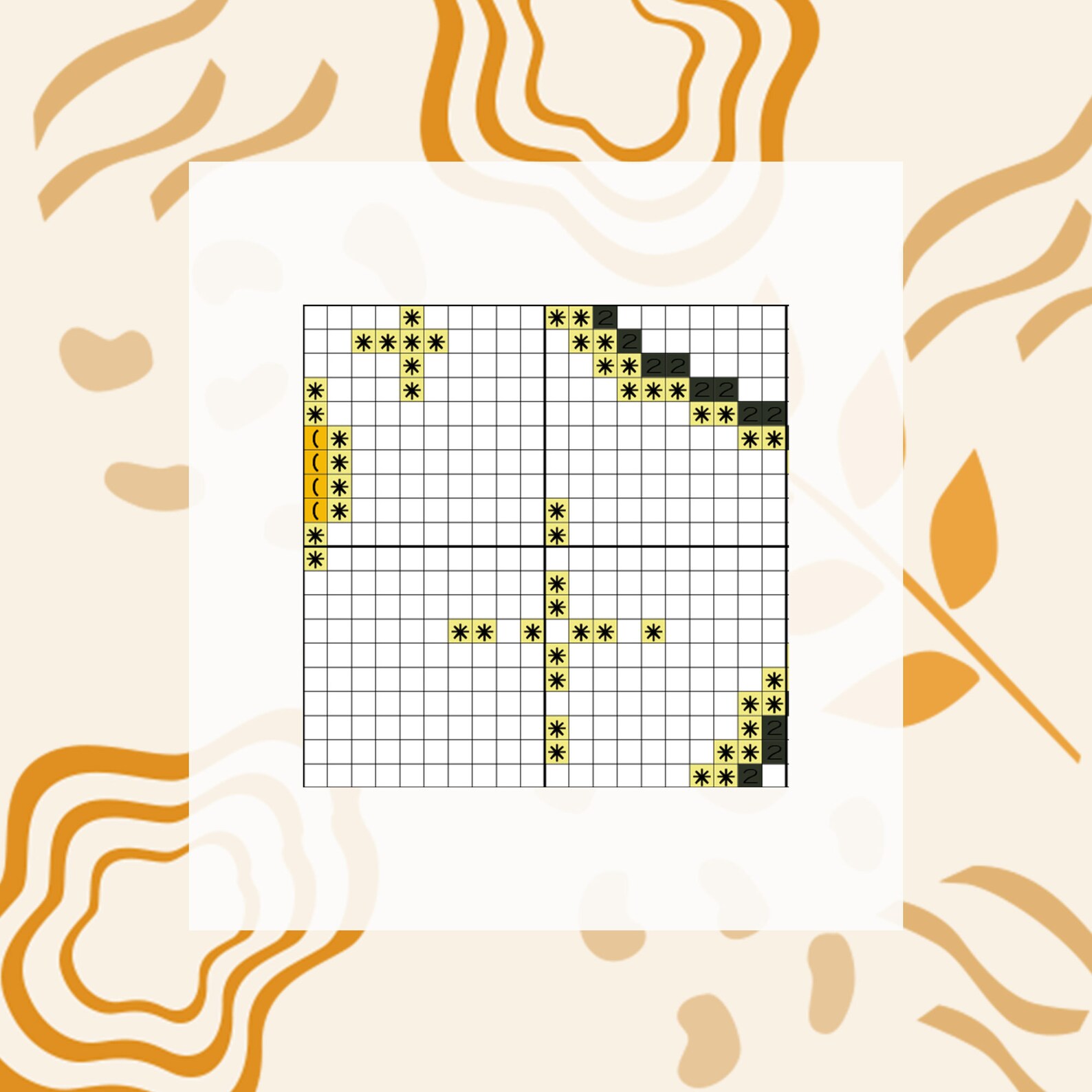 Body Positive Cross Stitch Pattern PDF Moon Phases Cross | Etsy