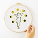 Body Positive Cross Stitch Pattern PDF Moon Phases Cross - Etsy
