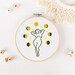Body Positive Cross Stitch Pattern PDF Moon Phases Cross - Etsy